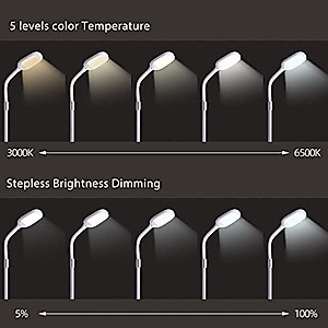 FHHKAAD LED Floor Lamp,15W 1200 Lumen Bright Reading Floor Lamp with 5 Color Temperatures,Stepless Dimmer,30 Mins Timer,Remote & Touch Control for Living Room ,Bedroom & Office,White