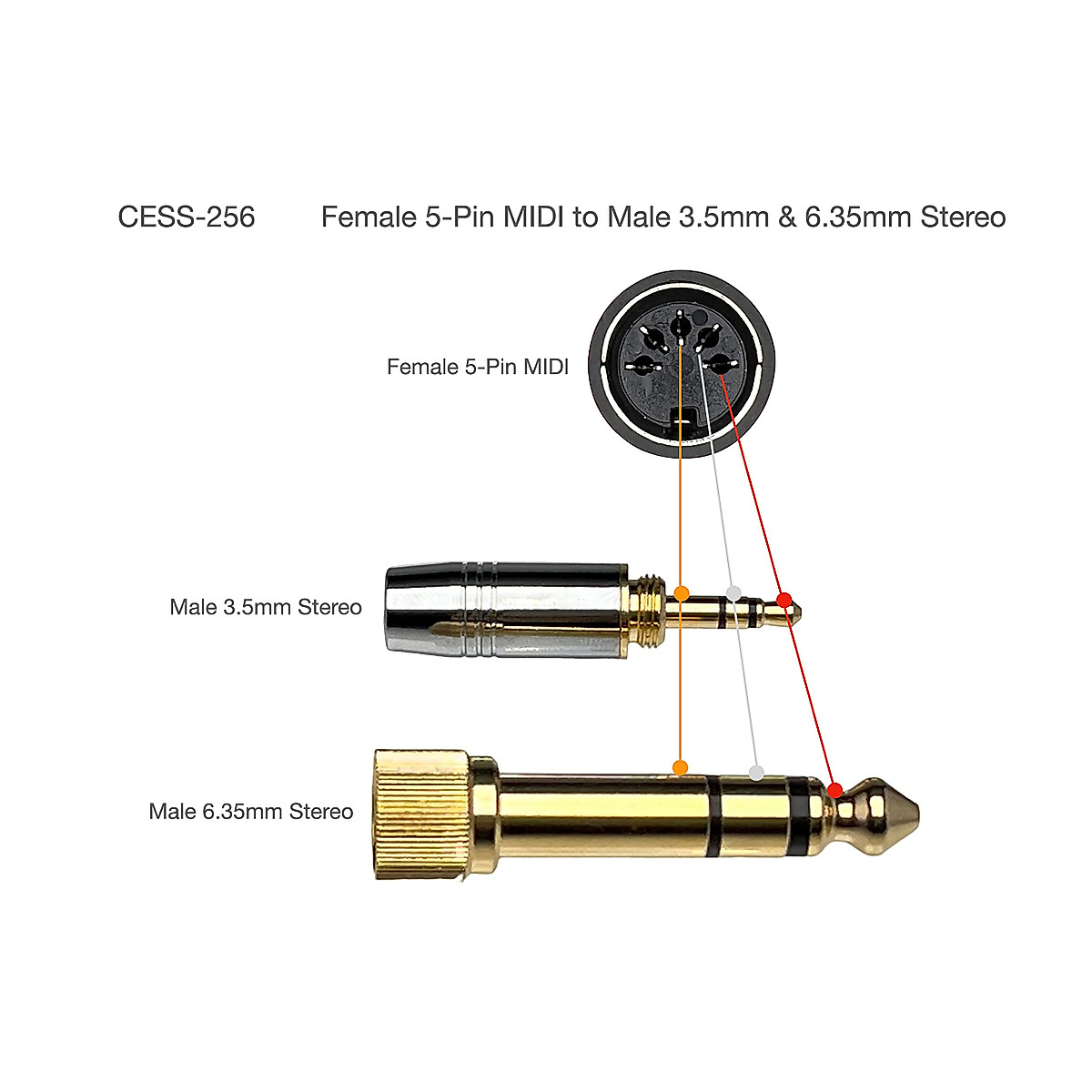 CNCESS CESS-256 5-Pin MIDI to 3.5mm TRS Stereo Adapter Cable with 6.35mm (1/4”) TRS Adapter - 6 Inches, Audio Conversion, Versatile Compatibility, 2 Sets