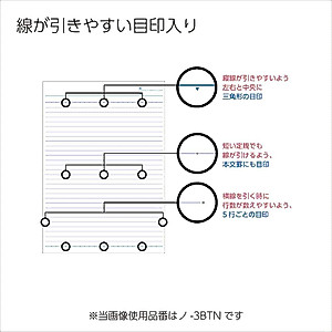 Kokuyo Campus Loose Leaf Paper for Binders, Sarasara Smooth Writing, B5, A 7mm Dotted Ruled, 26 Holes, 31 Lines, 100 Sheets, pH Neutral, Bleed Resistant, 75gsm, Pack of 2, Japan Import (NO-836ATN)