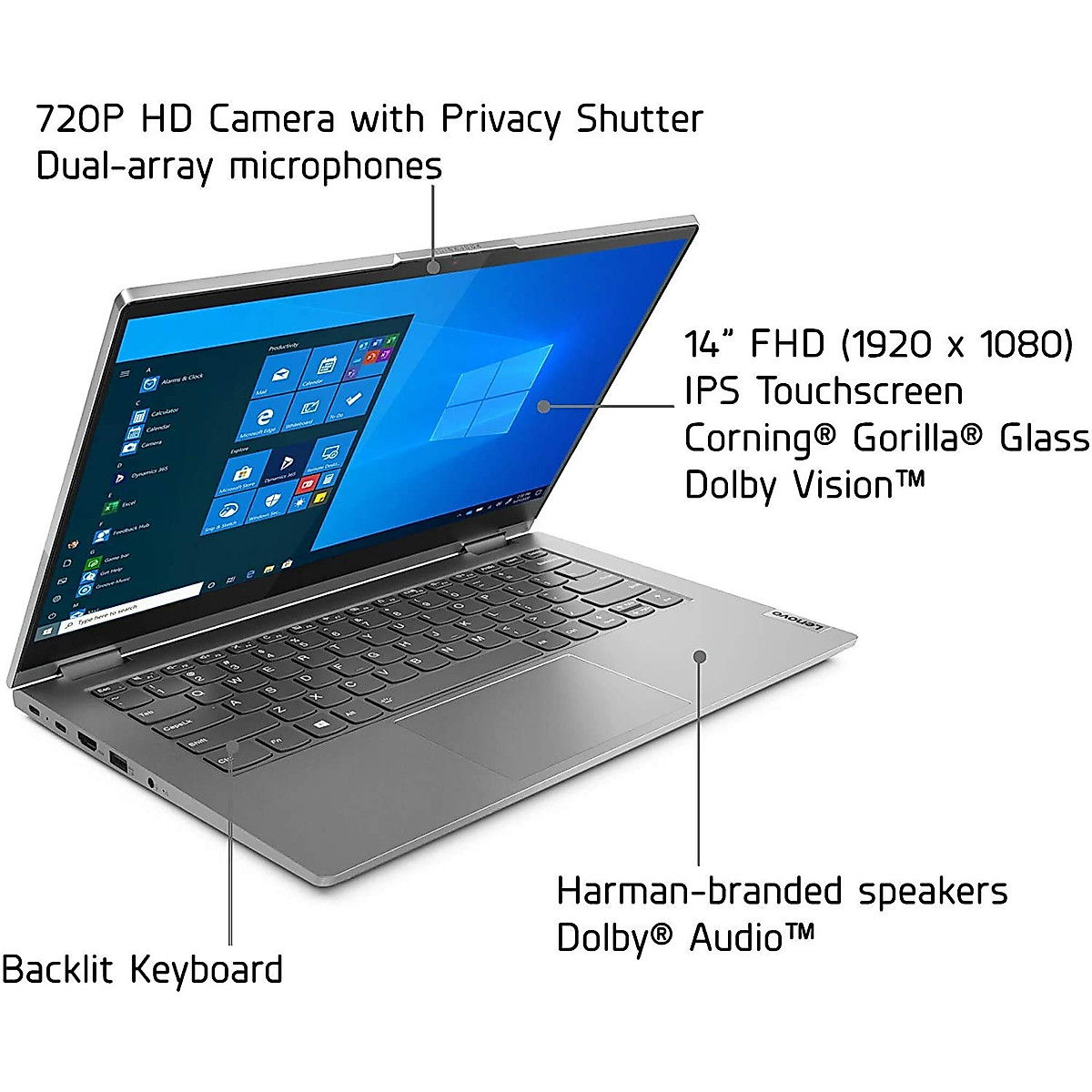 2021 Newest Lenovo ThinkBook 14s Yoga 2 in 1 Laptop, 14.0" FHD IPS Touchscreen, i5-1135G7, 8GB RAM, 256GB PCIe SSD, Fingerprint Reader, Backlit Keyboard, WiFi 6, Windows 10 Professional, Pen Included