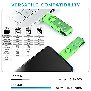 Kavolen 3in1 64GB High Speed Photo Backup Flash Drive Memory Stick for PC/Laptop /Android Phones.Photo Memory Stick for Samsung Galaxy ,LG,Google Pixel,Hua Wei,Moto,One Plus etc(for Android Phones)