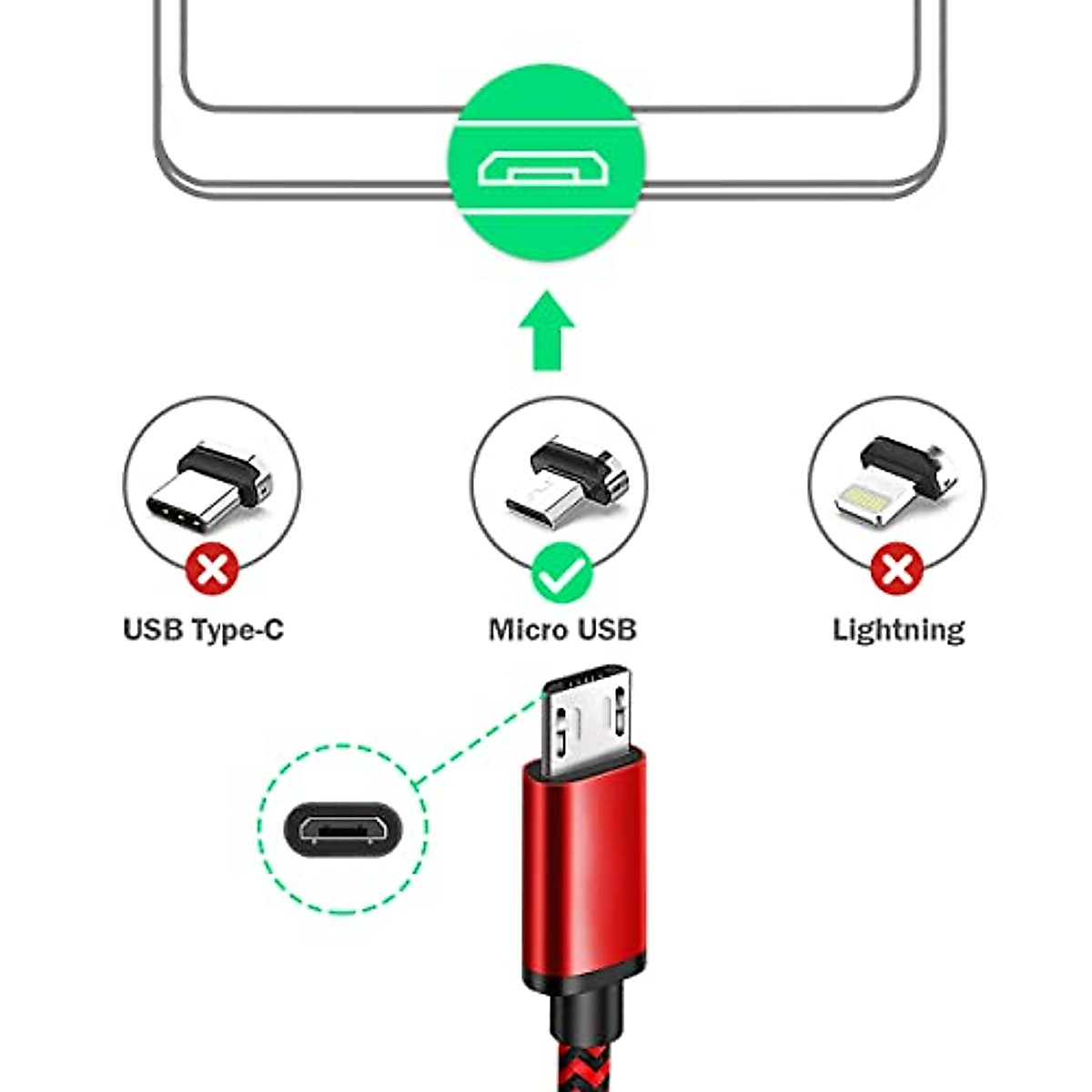 2Pack 10ft Long Micro USB Android Charger Cable Fast Quick Charging for Amazon Kindle Fire HD 6 7 8 10(1-8th Gen) HDX 8.9" 9.7" Tablets and E-Reader(3rd-11th), Xbox One S/X/Elite, PS4 Pro/Slim