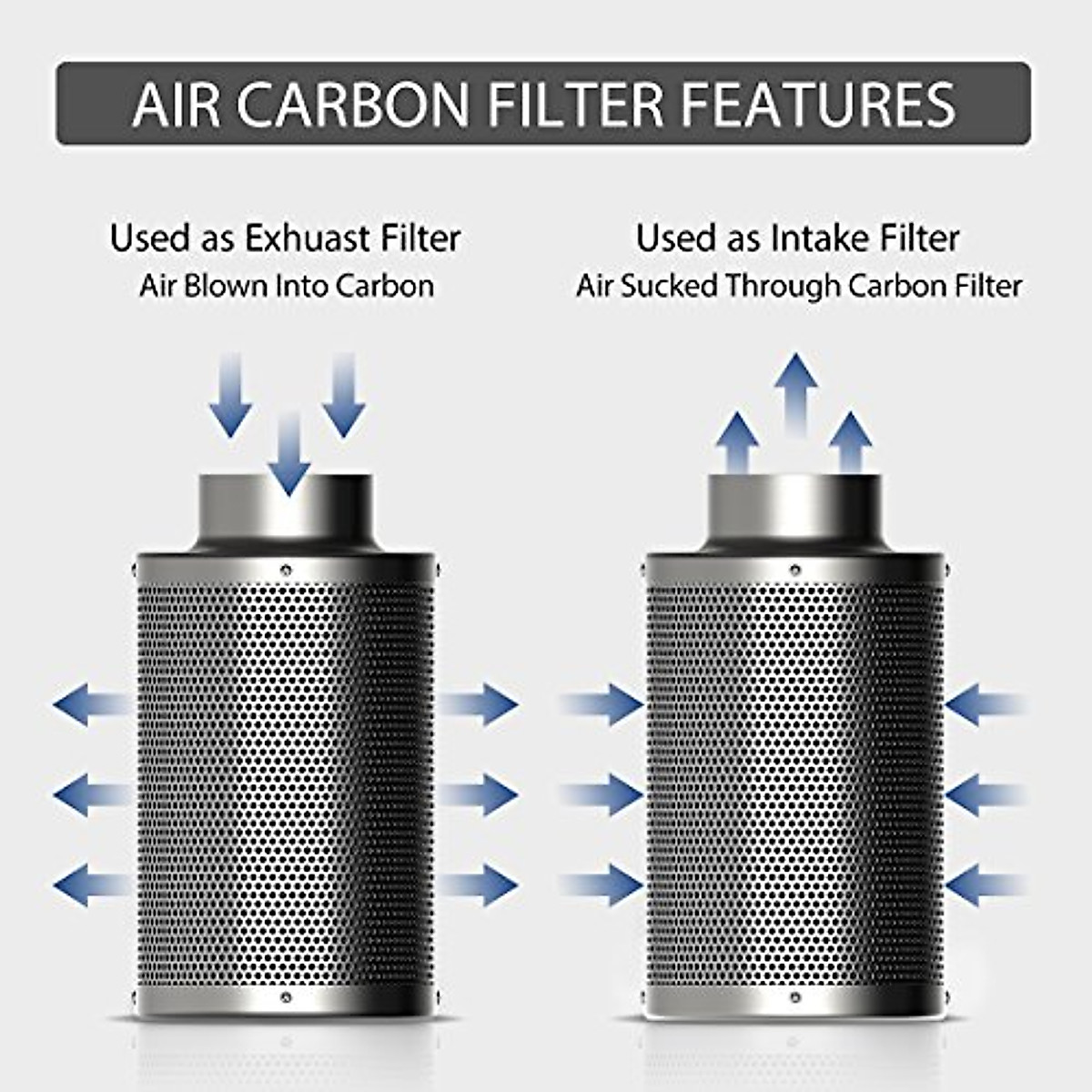 VIVOHOME 6 Inch 440CFM Inline Duct Fan with Air Carbon Filter Control Scrubber and 8 Feet Aluminum Flexible Dryer Vent Hose for HVAC Ventilation Set of 3