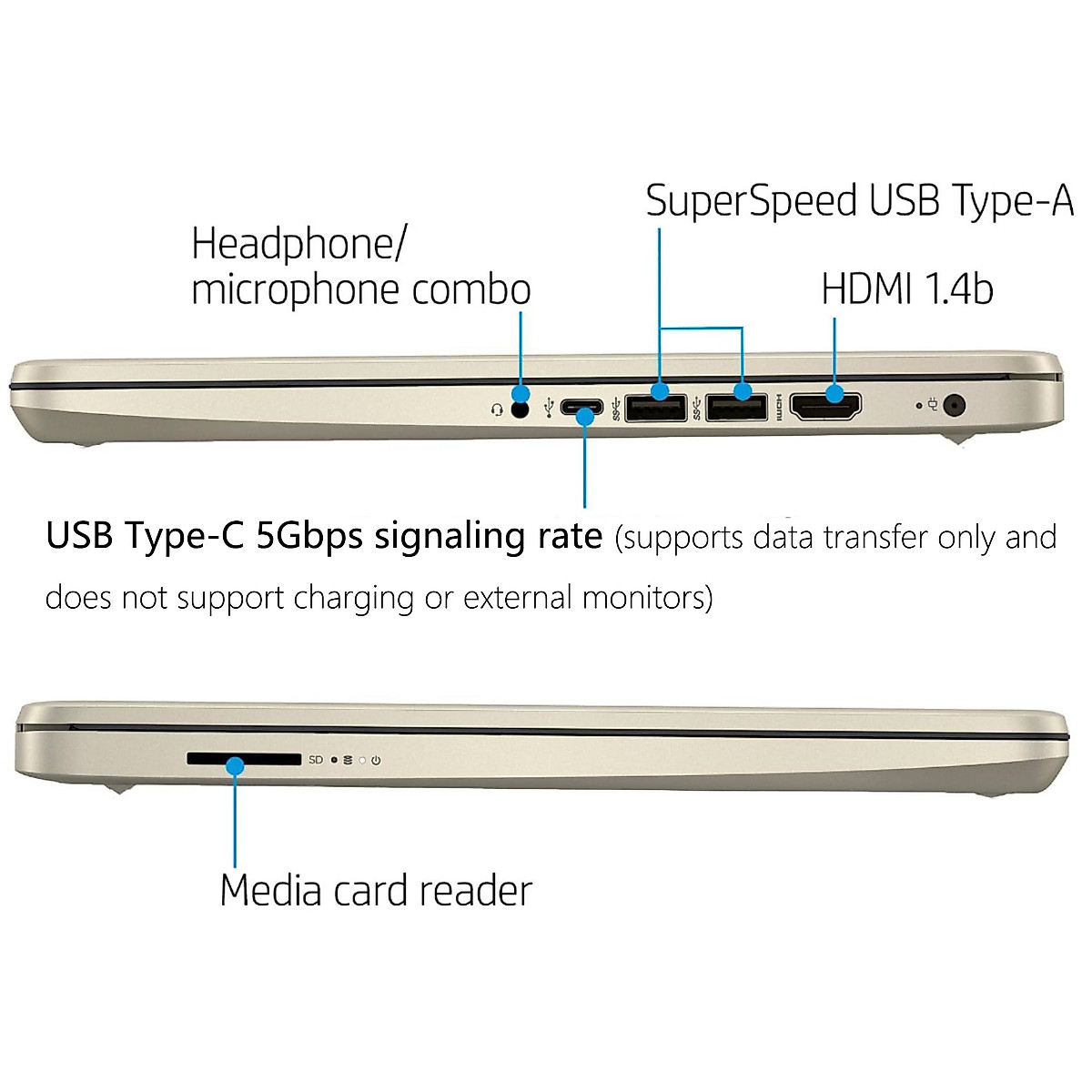 2021 HP 14" FHD Display Laptop Computer, 10th Gen Intel Core i3-1005G1 Processor, 8GB RAM, 512GB PCIe SSD, Backlit Keyboard, HD Webcam, HD Audio, HDMI, Windows 10 S, Silver, 32GB Snow Bell USB Card