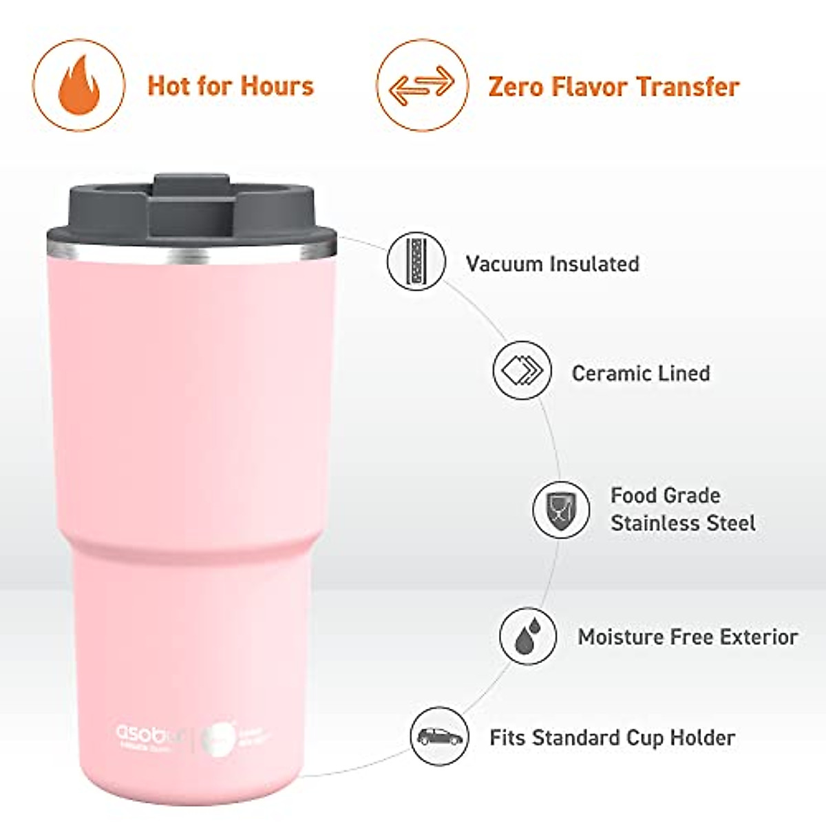 asobu 22oz Extra Large Ceramic-Lined Travel Mug with No Metal Taste-Keeps Flavors True - Double-Wall Vacuum Insulated Coffee Mug with Spill-Proof Pop-Open Lid for Hot Drinks