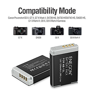 ENEGON NB-13L Replacement Lithium Battery Pack(2 Packs) and Dual USB Charger for Canon PowerShot G5X,G7X, G7X Mark II,III,SX720 HS, SX730 HS, SX740 HS, SX620 HS, G1X Mark III,G9X, G9X Mark II Cameras