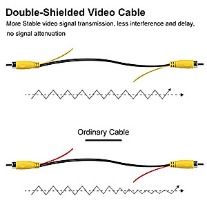 Vehicle HD 720P Backup Camera for Audi A4L A5 A3 Q3 Q5 RS6 for VW Passat Tiguan Jetta Sharan Touareg Lavida Skoda, Car Rear View Trunk Handle Camera