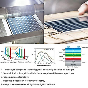 Small Flexible Thin Film Solar Power Panel Cells DIY boondocking ETFE photovoltaic 0.3W1.5V 240ma (Black)