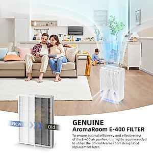AromaRoom E-400 Air Purifier Filter H14 Filter Replacement, 3-Stage True Hepa Air Filter With Efficiency Activated Carbon, 11×2×15in, 1 Pack