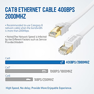 Larrok Cat 8 Ethernet Cable 6FT, High Speed Flat Internet LAN Cable 40Gbps 2000Mhz with Gold Plated SFTP RJ45 Connector, 26AWG Indoor Network Cable for Modem/Router/Xbox/PS4/Gaming/PC White
