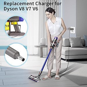 Power Cord for Dyson Vacuum Cleaner V6 V7 V8 DC58 DC59 DC61 DC62 SV03 SV04 SV06 SV07 ord Free-Handhelds Stick Vacuum Charger Model# 205720-02 Output:26.1V-780mA