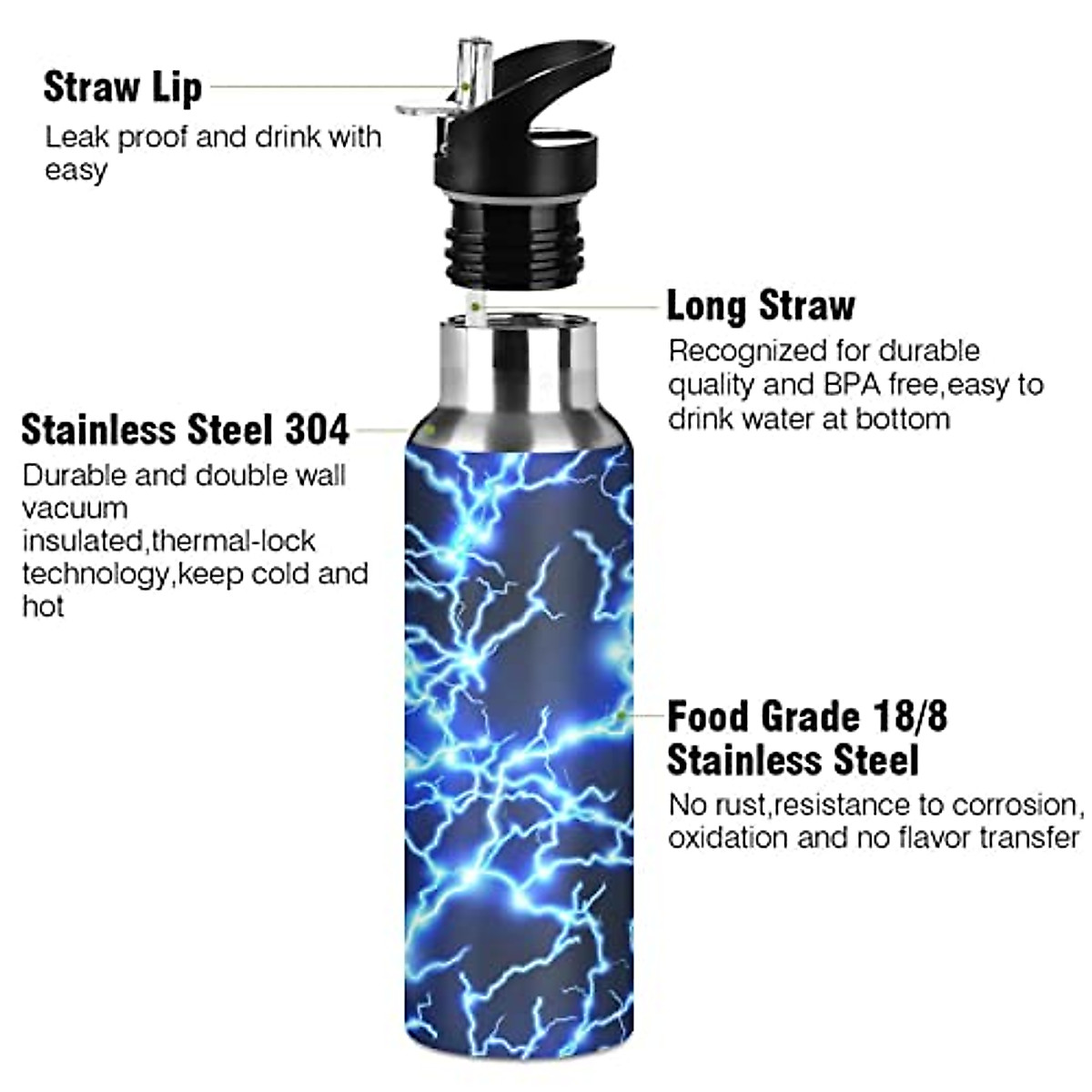 Kigai Blue Lightning Stainless Steel Sports Water Bottle BPA-Free Vacuum Insulated Leakproof Wide Mouth Flask with Straw Lid Keeps Liquids Cold or Hot for Gym Travel Camping