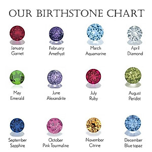 MOLICACI 10K Gold Name Necklace Personalized for Women, 10K/14K/18K Solid Gold Birthstone Name Cable Necklace Custom Any Name, for Women Mom