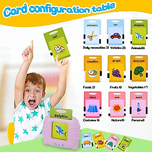 MOLGSDTH Flash Cards Learning Toys for 2 3 4 5 6 Year Old Kids, Boys and Girls Autism Sensory Toys, 112 Pcs 224 Sight Words with Audible Sound Birthday Gifts for Kids Pink