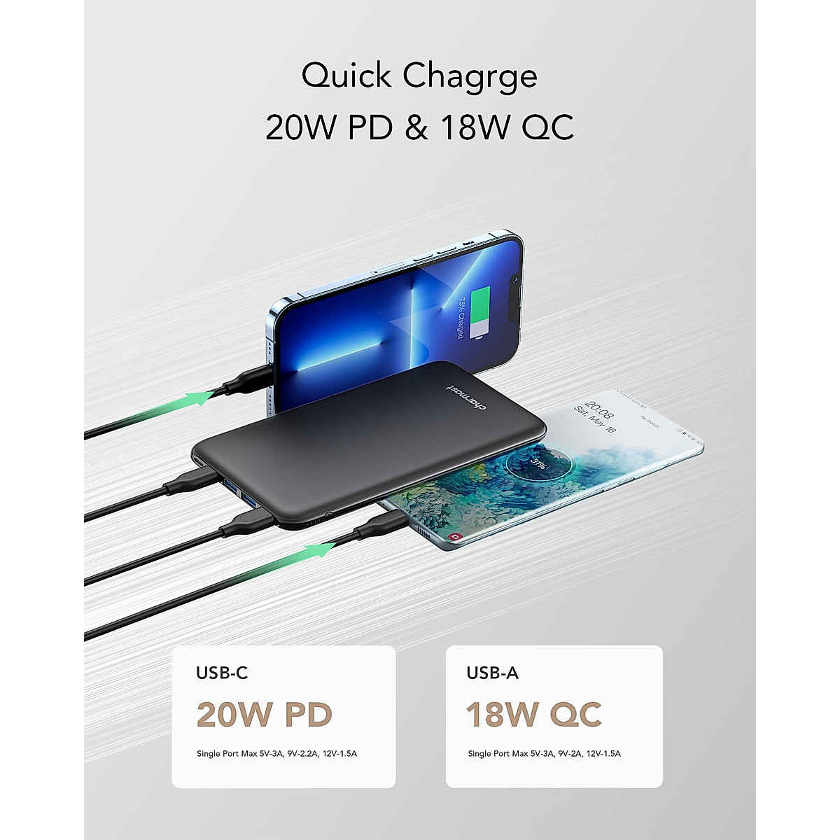 Charmast Power Delivery Power Bank 26800mAh, PD Power Bank, 18W USB C Portable Charger Quick Charge 3.0 Battery Pack Compatible with MacBook, iPad, iPhone, Samsung, Pixel, More Phones, Tablets