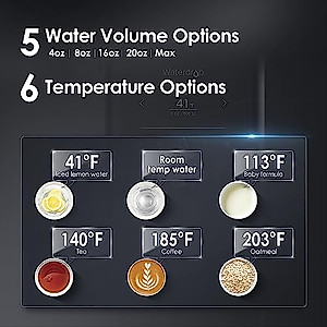 [Hot and Cold] Waterdrop WD-A1 Countertop Reverse Osmosis System, NSF/ANSI 58 Standard, Bottleless Water Cooler, 6 Temperature Settings Hot Cold & Room Water Dispenser, 2:1 Pure to Drain