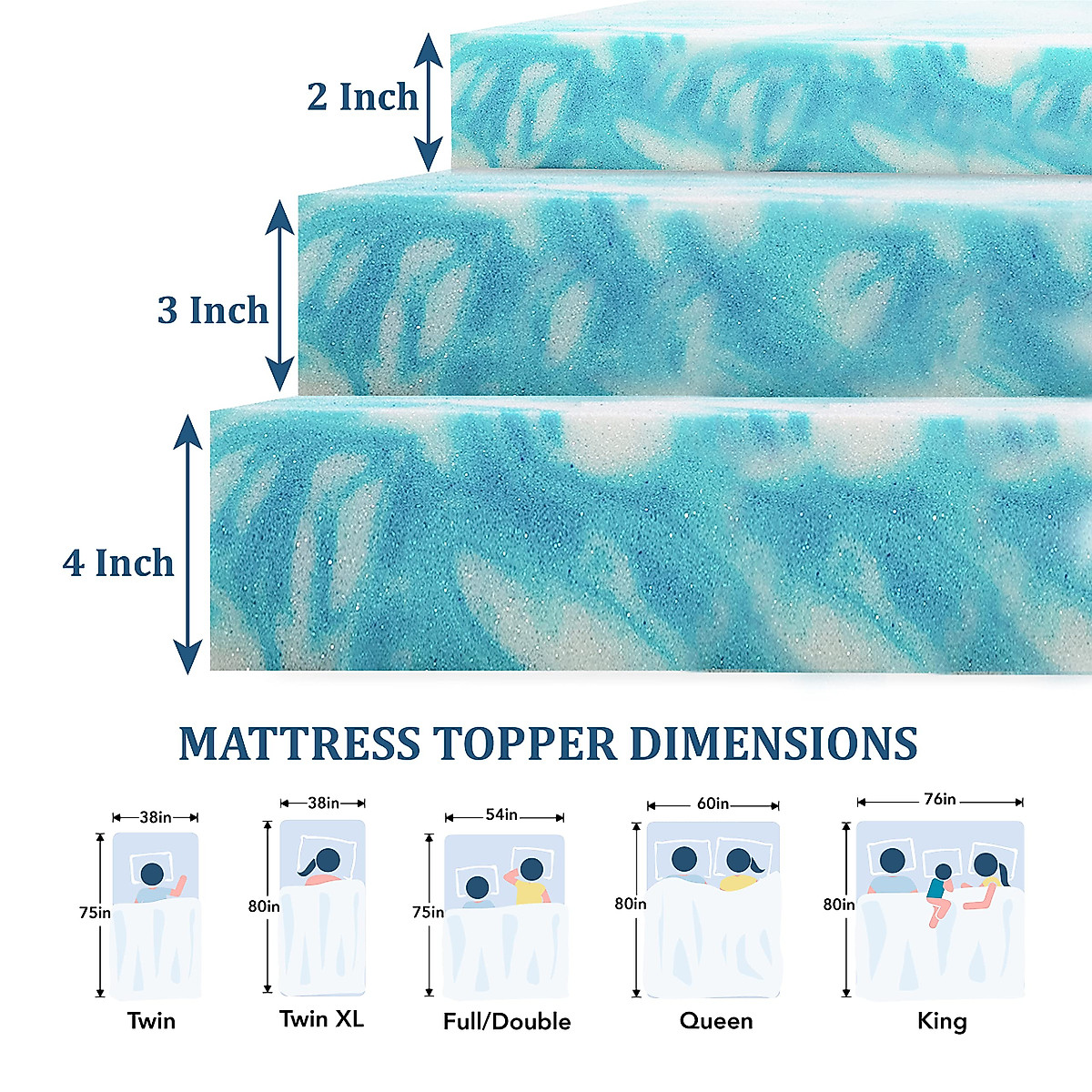 EGO Topper 2 Inch Twin Memory Foam Mattress Topper, Gel Foam Mattress Topper for Pressure Relief, Ventilated Design Bed Topper in a Box, CertiPUR-US Certified, 38"×75", Medium