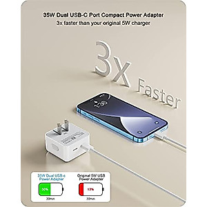 USB-C iPhone Fast Charger,PD 3.0 35W Dual USB-C Port Power Adapter,Cell Phone Wall Charger+USB-C to USB-C/Lightning Cable,Compatible with iPhone 14/13/12/11 /Pro/Max/Se/X/Xr/Xs/8 /8plus /iPad…