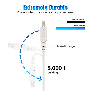 2DS Charger, AC Adapter Charger for Nintendo 2DS/2DS XL/New 2DS/New 2DS XL, Home Travel Charger Wall Plug Power Adapter (100-240 v)
