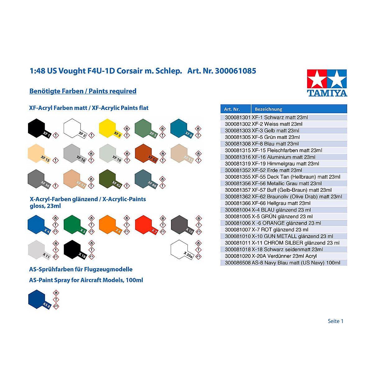 Tamiya Vought F4U-1D Corsair With Moto-Tug - 1:48 Scale plastic model kit