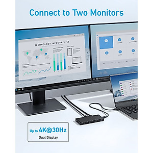 Anker 10-in-1 USB C Hub with 100W Power Delivery, Dual 4K HDMI, 4 USB-A/USB-C Ports, Ethernet, SD Card Slot for Laptops