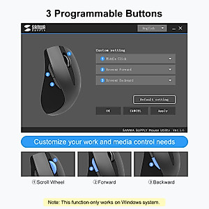 SANWA 2.4G Wireless Ergonomic Mouse, Optical Vertical Computer Mice, Silent Noiseless Click, (800/1200/1600 Adjustable DPI, 6 Buttons) Compatible with MacBook, Laptop, Windows, Mac OS