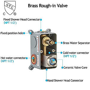 JingGang Brushed Nickel Shower System 10 Inch Bathroom Luxury Rain Mixer Shower Combo Set Wall Mounted Rainfall Shower Head and Handheld System Shower Faucet Rough-in Valve Body and Trim Included