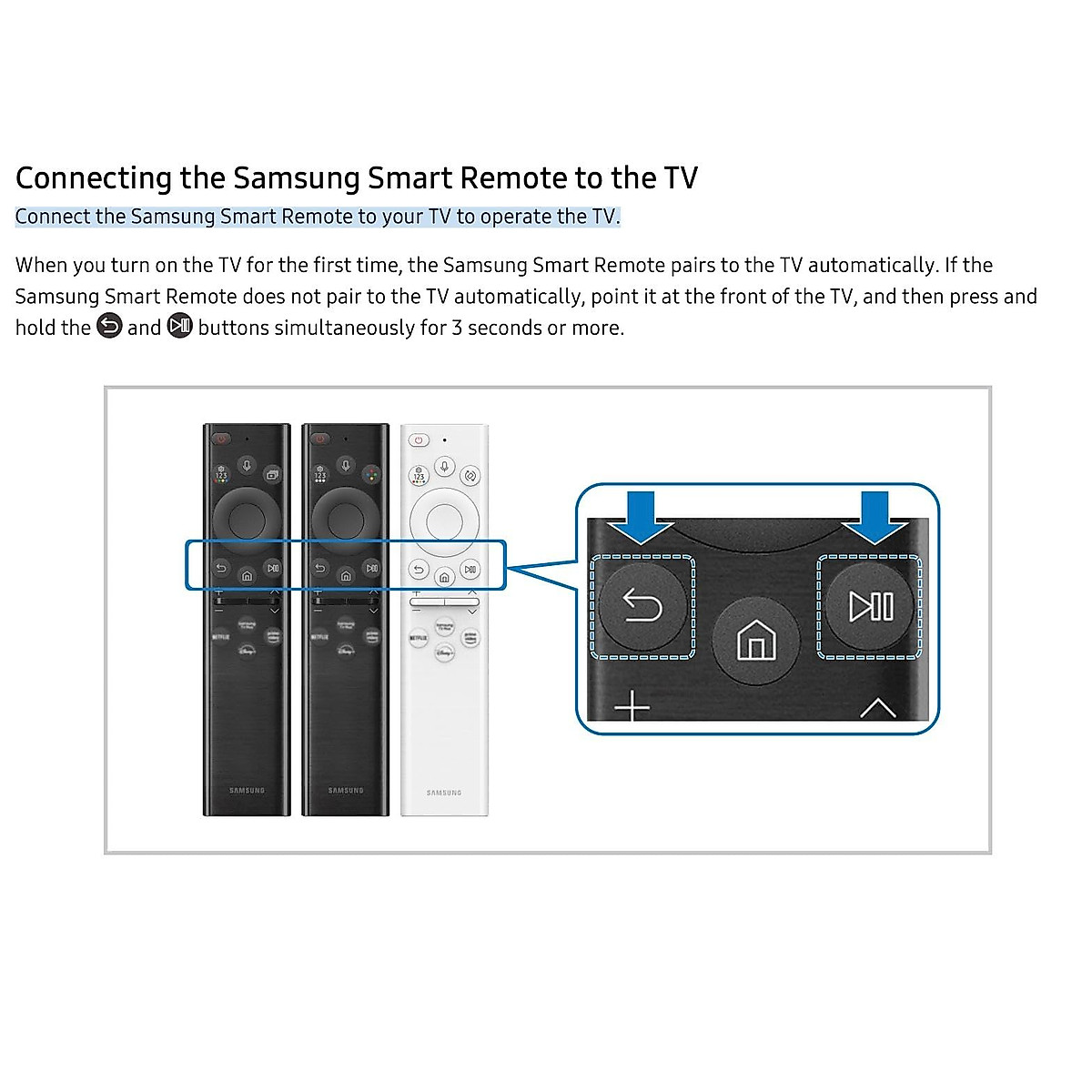 Dan's Originals [OEM] Solar + Voice BN59-01385A Replacement Remote Control for Samsung Smart TVs Compatible with Neo QLED, The Frame and Crystal UHD Series