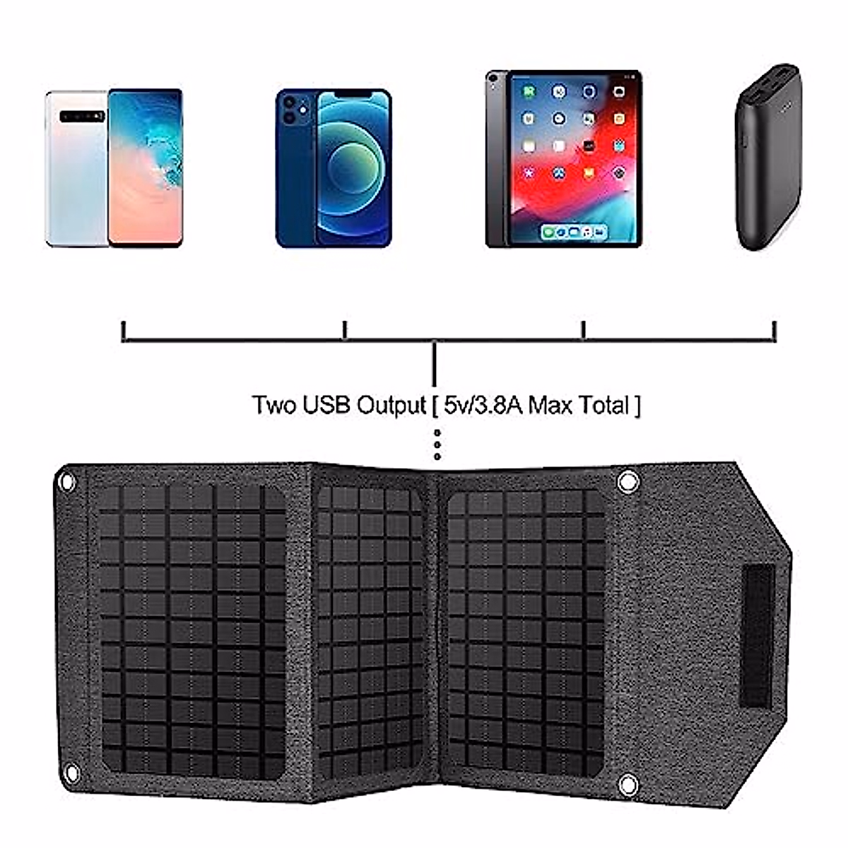 Azusumi Solar Panel 18W 18V Monocrystalline USB DC Type C Output Power Supply Solar Panel for Charging