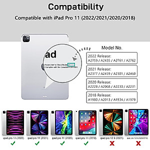 Timecity Case for iPad Pro 11 inch (1st, 2nd, 3rd, 4th Generation), Heavy Duty Rugged Protective Case with Built-in Screen Protector, Pencil Holder, 360 Rotating Stand&Handle, Shoulder Strap- Black