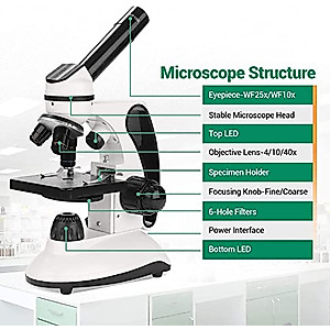 BNISE Microscope kit for Kids and Students, 40X-2000X Magnification, Prepared Slides Kit, Dual LED Illumination, All Glass Optics, and Cordless Capability for Children Beginner