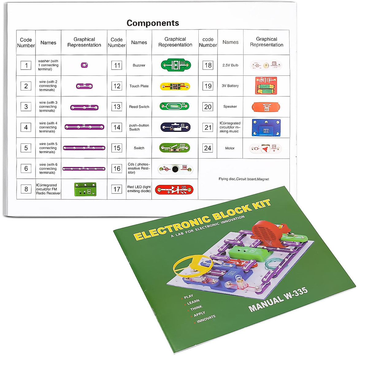 ELSKY 335 Electronics Discovery Kit - Circuits Experiments and Smart Blocks for Kids to Build DIY Electric Circuits