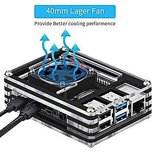 GeeekPi Raspberry Pi 4 Case with 4010 Fan, 5V 3A USB-C Power Adapter, Heatsink, HDMI Cable, HDMI Adapter,32G Preloaded (Raspberry Pi OS) Card for Raspberry Pi 4B (RPi Board Not Included)