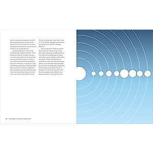 The Complete Guide to Astrology: Understanding Yourself, Your Signs, and Your Birth Chart