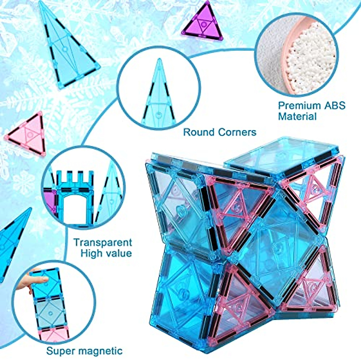 Mruikeny Magnetic Tiles Kids Toys for 3 4 5 6 7 8+ Years Old Boys Girls Magnet Toys Building Tiles STEM Educational Learning Magnetic Blocks Toy Set for Toddlers Child Ages 3-6 Birthday