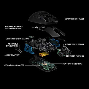 Logitech G PRO Wireless Gaming Mouse, Hero 16K Sensor, 16,000 DPI, RGB, Ultra Lightweight, 4 to 8 Programmable Buttons, Long Battery Life, On-Board Memory, Built for Esport, PC / Mac - Black