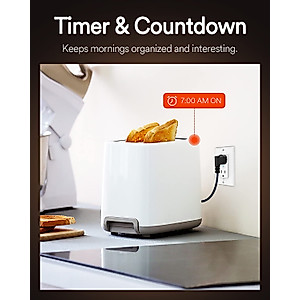 Smart WiFi in-Wall Outlet 15 Amp Tamper Resistant Split Duplex Receptacle - 2 Plugs, Compatible with Alexa, Google Home (No Hub Required)