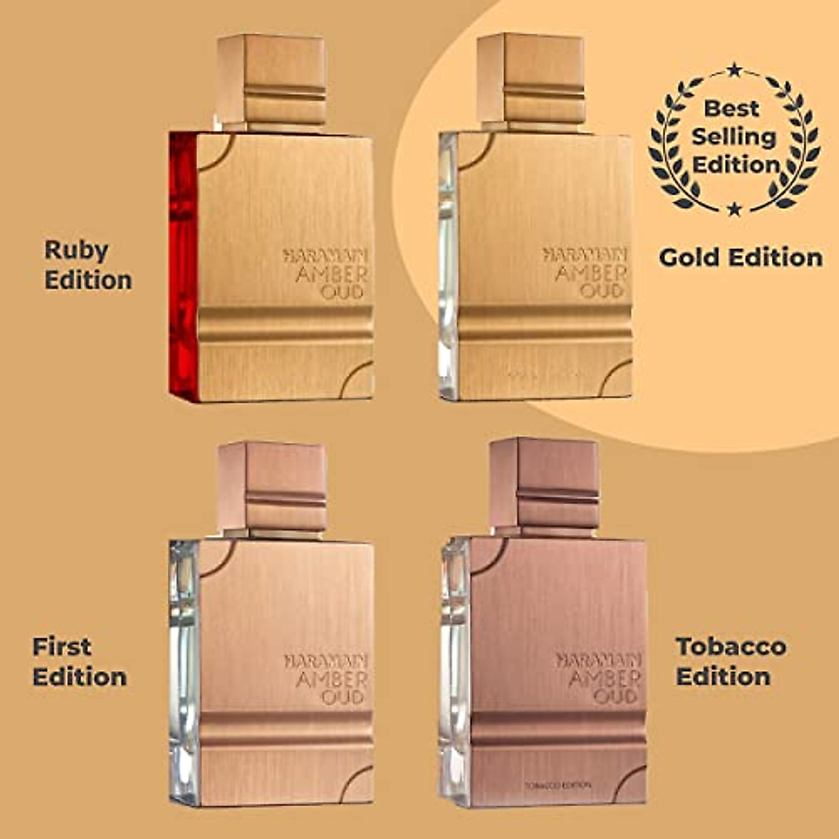 Al Haramain Amber Oud Rouge for Unisex Eau De Parfum Spray, 2 Ounce