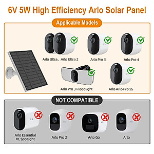 Coohchch Solar Panel Charger for Google Nest Camera Outdoor & Indoor (Battery Version), 6V 5W Output Solar Panel Fast Charge, Camera Solar Panel Charger with 360 Degree Adjustable Solar Holder