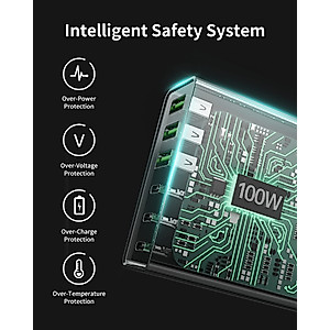 USB C Charger, Nexwell 100W GaN 6-Port Desktop USB Charging Station with 3 USB-C Ports +3 USB-A Ports, Portable PD Fast Charger for iPhone, iPad, Samsung Galaxy, 5ft Extension Cord