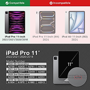 KingBlanc Case for iPad Pro 11 inch 4th/3rd/2nd/1st Generation (2022/2021/2020/2018) with Pencil Holder, PU Leather Protective Stand Folio, Auto Sleep/Wake, Multi-Angles for Viewing/Typing, Black