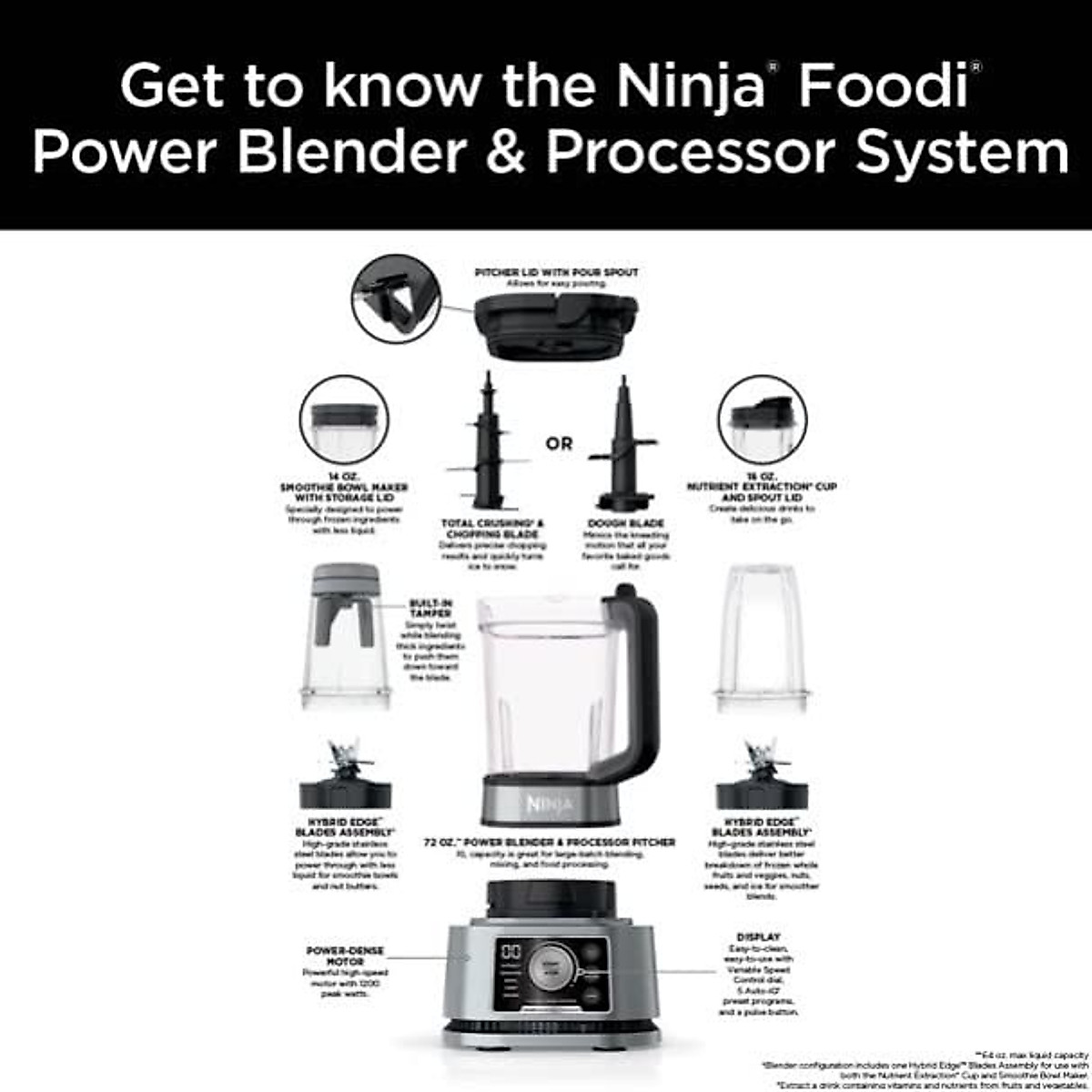 Ninja® Foodi® 72-oz Power Blender & Processor System with Smoothie Bowl Maker & Nutrient Extractor* 1200W (Renewed)