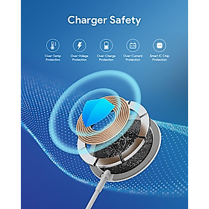 Magnetic Wireless Charger for iPhone 15 14 Wireless Charger with 20W PD USB C Charger, 2 Pack SMOONFACE Compatible with Magsafe Charger for iPhone 15/15Pro/15promax/ 14/14pro/14plus/14promax/AirPods3