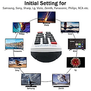 LuckyStar Big Button Universal Remote Control A-TV2, Initial Setting for Lg, Vizio, Sharp, Zenith, Panasonic, Philips, RCA - Put Battery to Work, No Program Needed