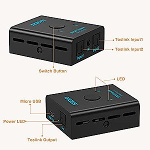Digital Audio Optical Audio Switch 2 in 1 Out, SGEYR Digital Optical Audio Splitter SPDIF Toslink Switch Optical Switcher with IR Remote Control & Optical Cable for PS3 Xbox Blue-Ray HDTV