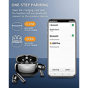 Smoonigh Wireless Earbud Bluetooth 5.3, Bluetooth Headphones with 4 Mic, Deep Bass Clear Call Bluetooth Ear Buds in Ear Noise Cancelling, 30H Playtime True Wireless Stereo Sports Earphones Black…