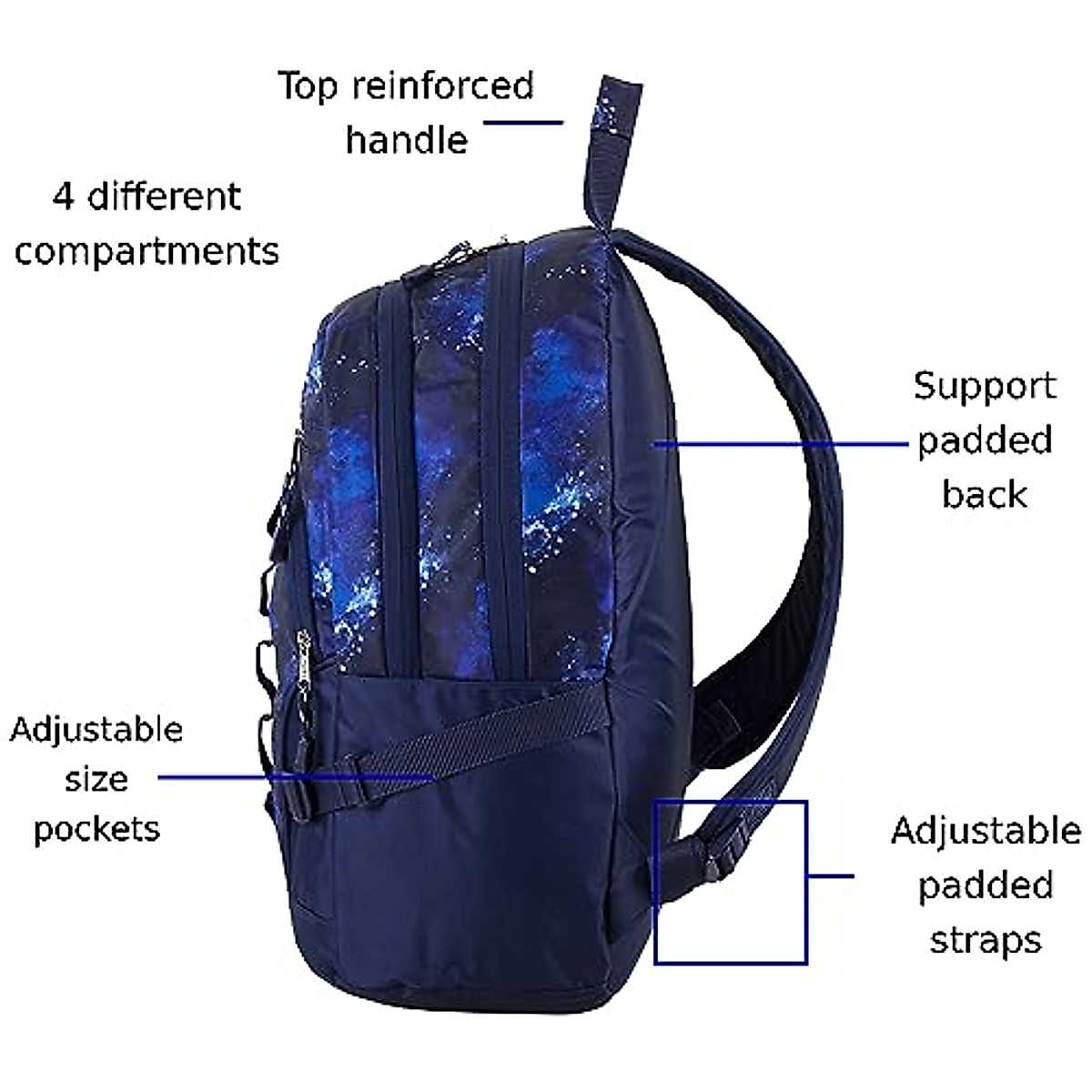FUEL Dynamo Active Backpack, Fits Most Laptops up to 15", Front Access Pockets, Padded Lumbar, Comfortable, Adjustable Straps - Blue Galaxy