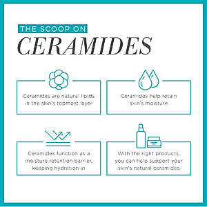 Curel Japanese Skin Care Travel Size Toiletries, for Dry, Sensitive Skin, Travel Size Face Wash, Lotion, & Makeup Remover