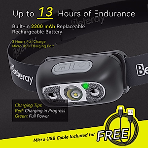 Rechargeable Headlamp for Adults with 300 Lumens USB Head Lamp with Lightweight Design(0.08 LB), IPX4 LED Sensor Headlamps for Running Camping Reading with Long Run Time (Black & White) - 2 Pack