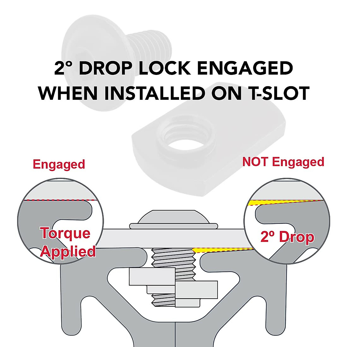 8020, 3320, 15 Series, 5/16-18 x 0.687 Inch Flanged Button Head Socket Cap Screw Bolt (FBHSCS) with Slide-in Economy T-Nut Hardware Combo (25 Pack)